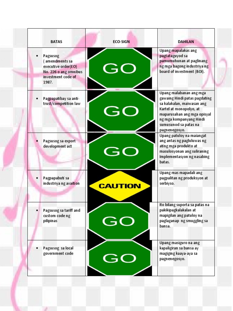 Batas Eco-Sign Dahilan | PDF