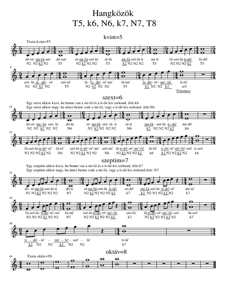 Hangkozok T5, k6, N6, k7, N7, T8 | PDF