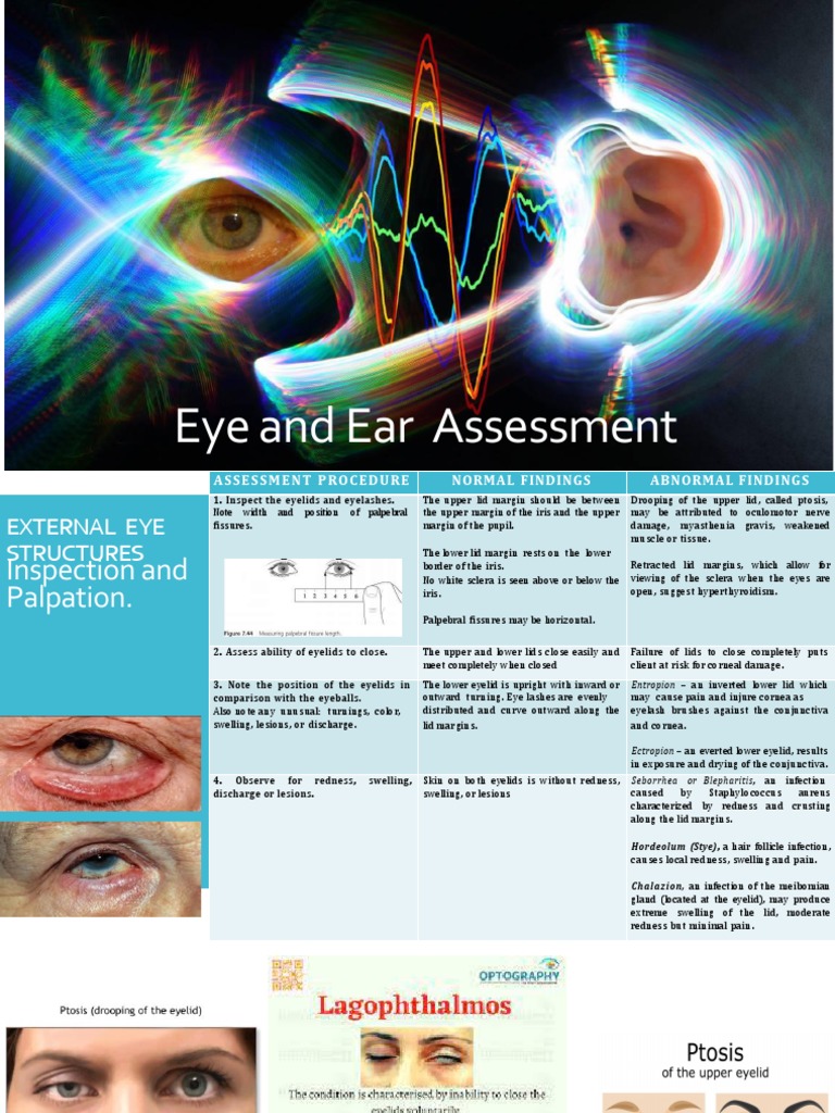 Eye and Ears Assessment | PDF | Ear | Human Eye