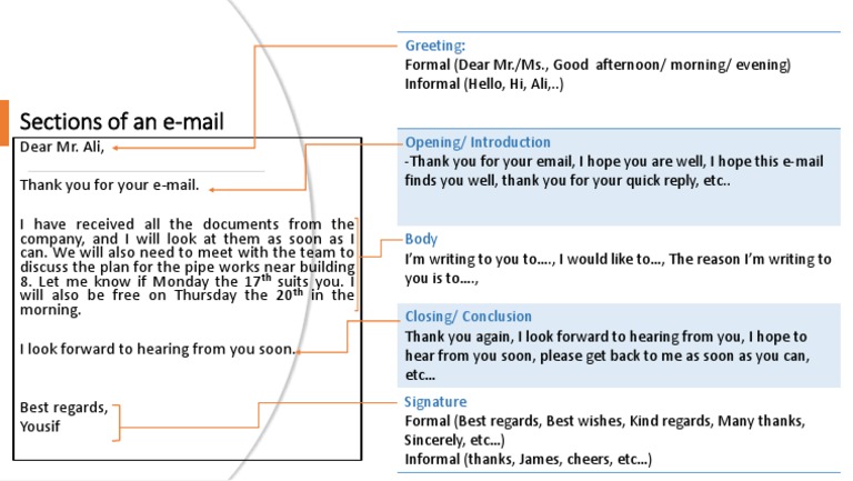 Parts of an Email | PDF