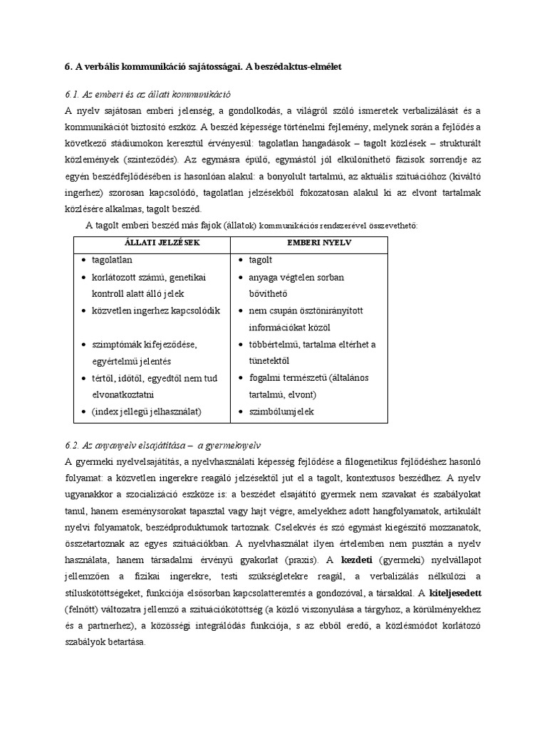 A Verbális Kommunikáció Sajátosságai. A Beszédaktus-Elmélet | PDF A Verbális Kommunikáció Sajátosságai. A Beszédaktus-Elmélet | PDF