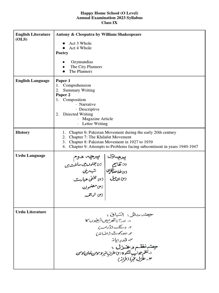 Happy Home School (O Level) Annual Examination 2023 Syllabus Class IX ...