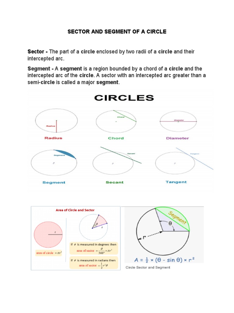Math103 Sectors and Segment of A Circle | PDF