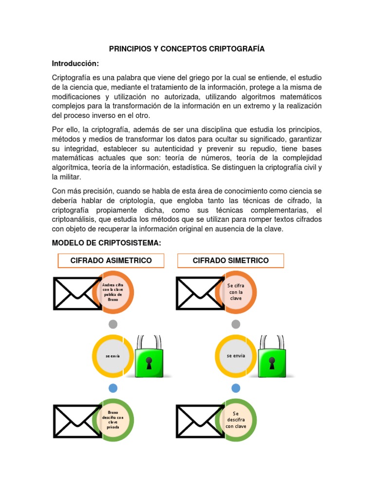 Introducción a la Criptografía | PDF | Clave (criptografía) | Criptografía