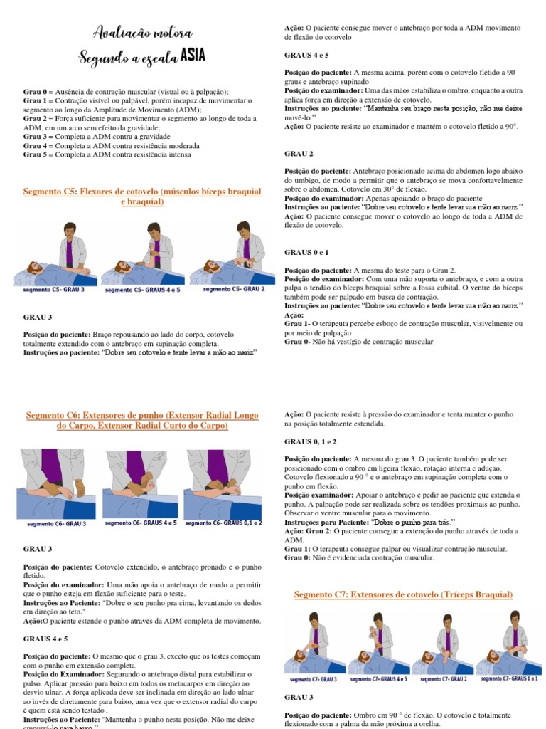 Avaliação Motora ASIA | PDF | Joelho | Cotovelo
