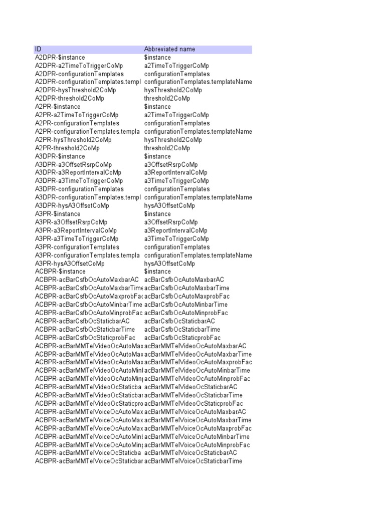 Configuration Parameters Overview | PDF | Geodesy | Cartography