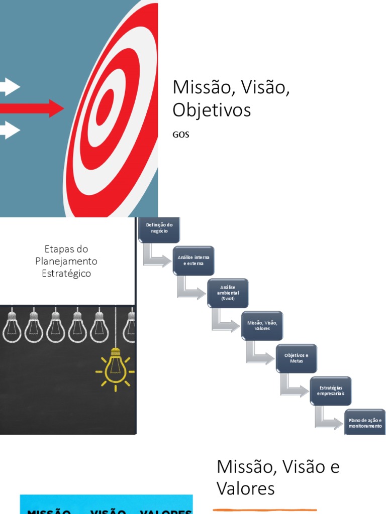 Missão, Visão e Valores no Planejamento Estratégico | PDF | Mercado ...