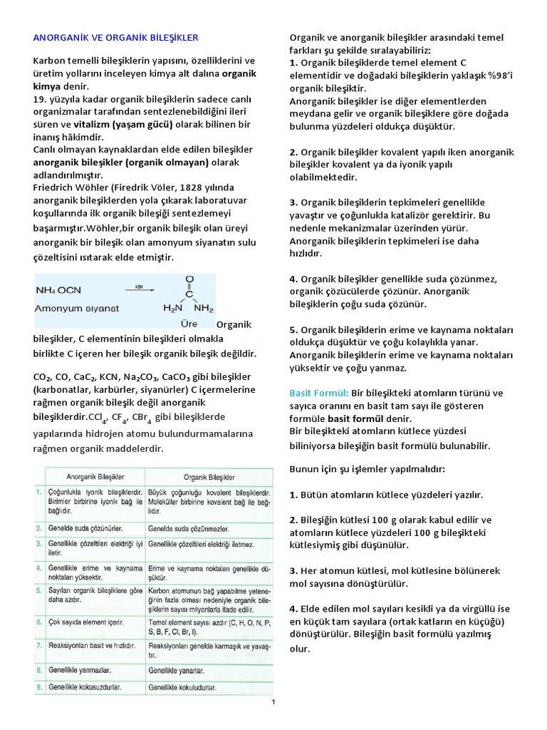 Sezg İN Erku Ş: Anorganik Ve Organik Bileşikler | PDF