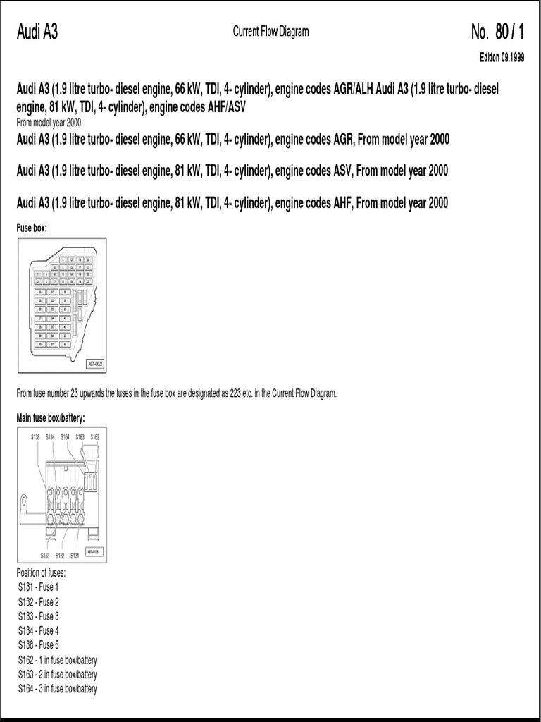 A3 - Agr Alh Ahf Asv 2000+ | PDF | Diesel Engine | Throttle