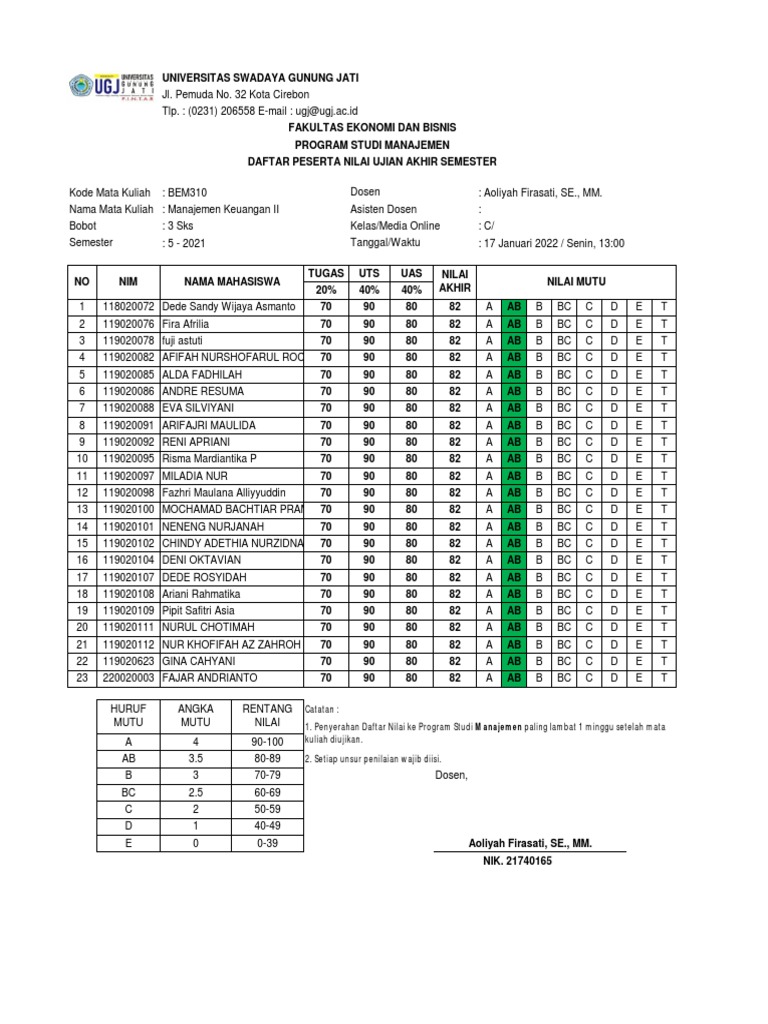 Dpnu Uas MK Ii C | PDF