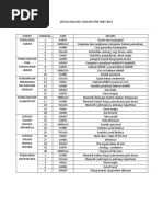 Panduan Akses eLOK UGM 2025 | PDF