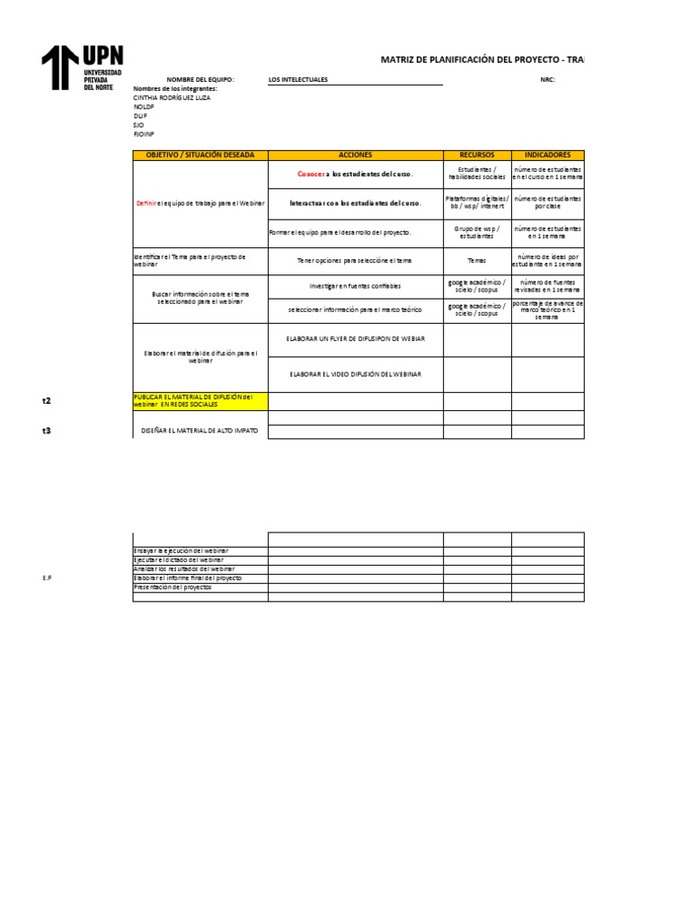 Matriz de Planificación Del Proyecto - Trabajo T1: Nombre Del Equipo ...