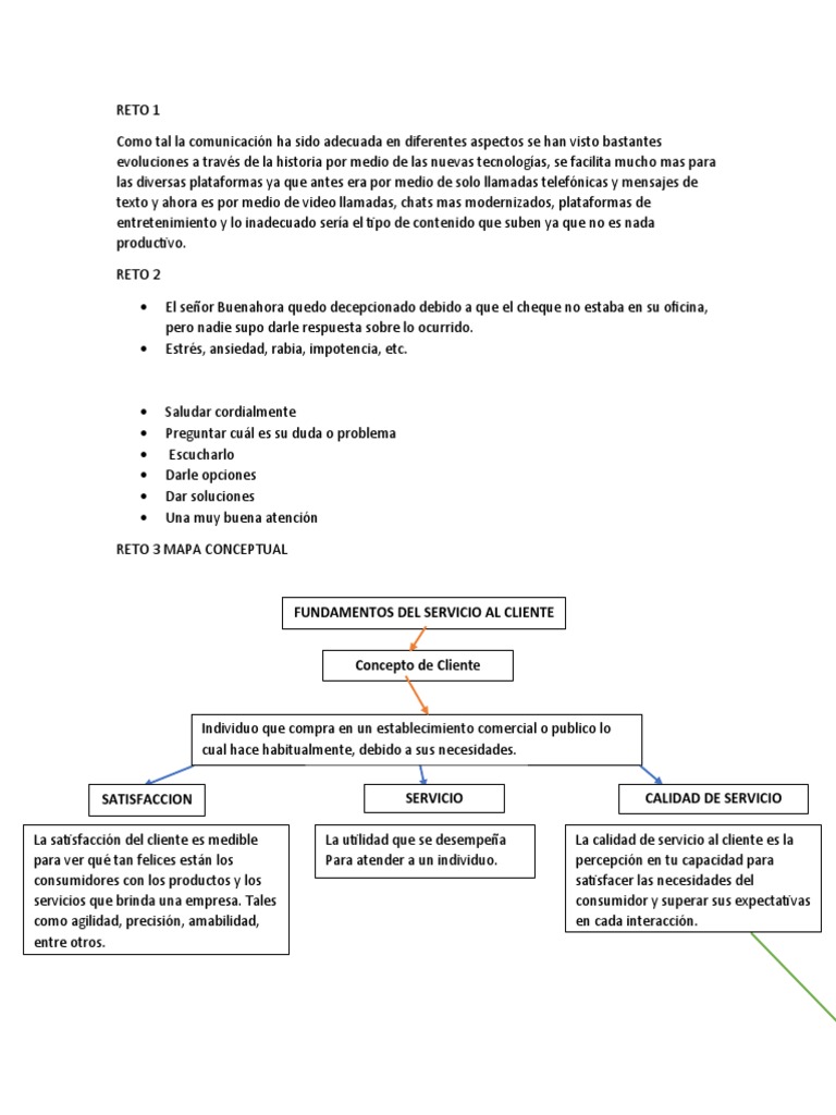 Fundamentos Del Servicio Al Cliente Concepto de Cliente | PDF | Cliente ...
