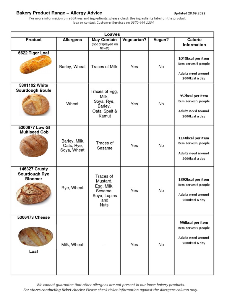 In Store Bakery Overview Sheet - 28 - 09 - 2022 | PDF | Doughnut | Allergen