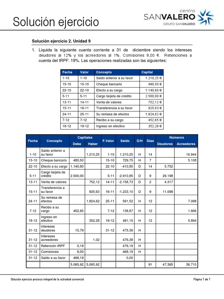 Solución Ejercicio 2. Unidad 9 | PDF | Economias | Corporaciones