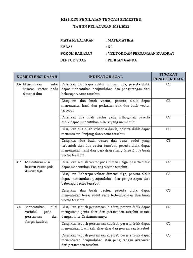 KISI-KISI PAT KELAS XI | PDF