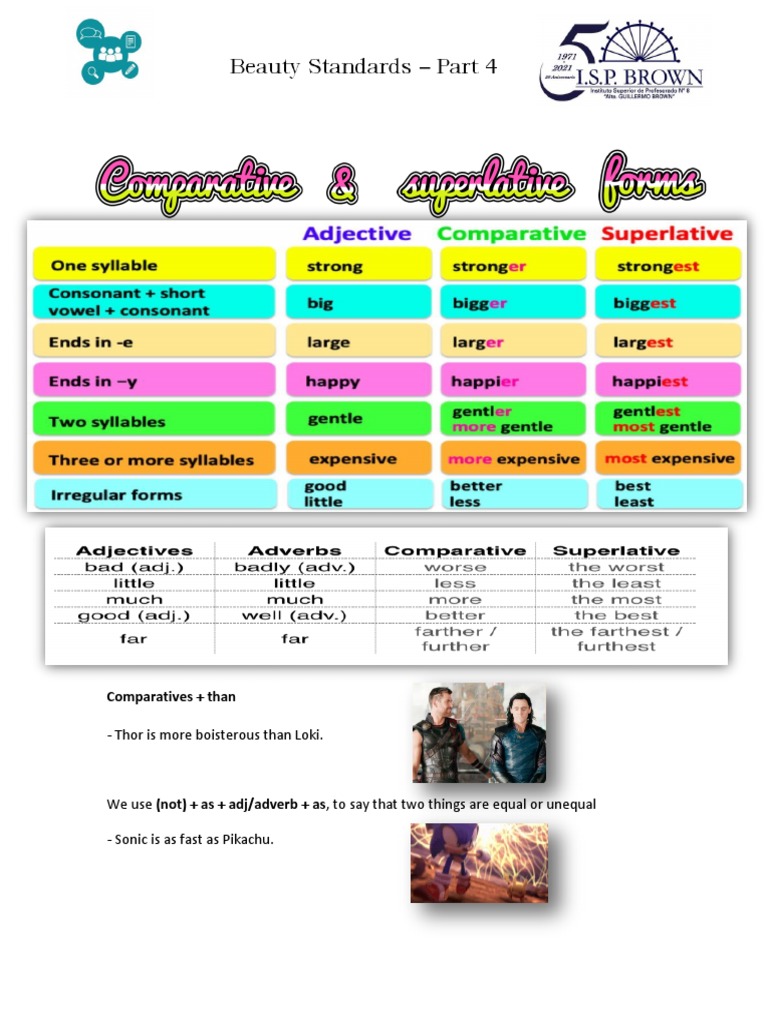 Part 4 | PDF Part 4 | PDF