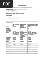 Ejemplos de Movimiento Ameboide | PDF | Músculo esquelético | Biología ...