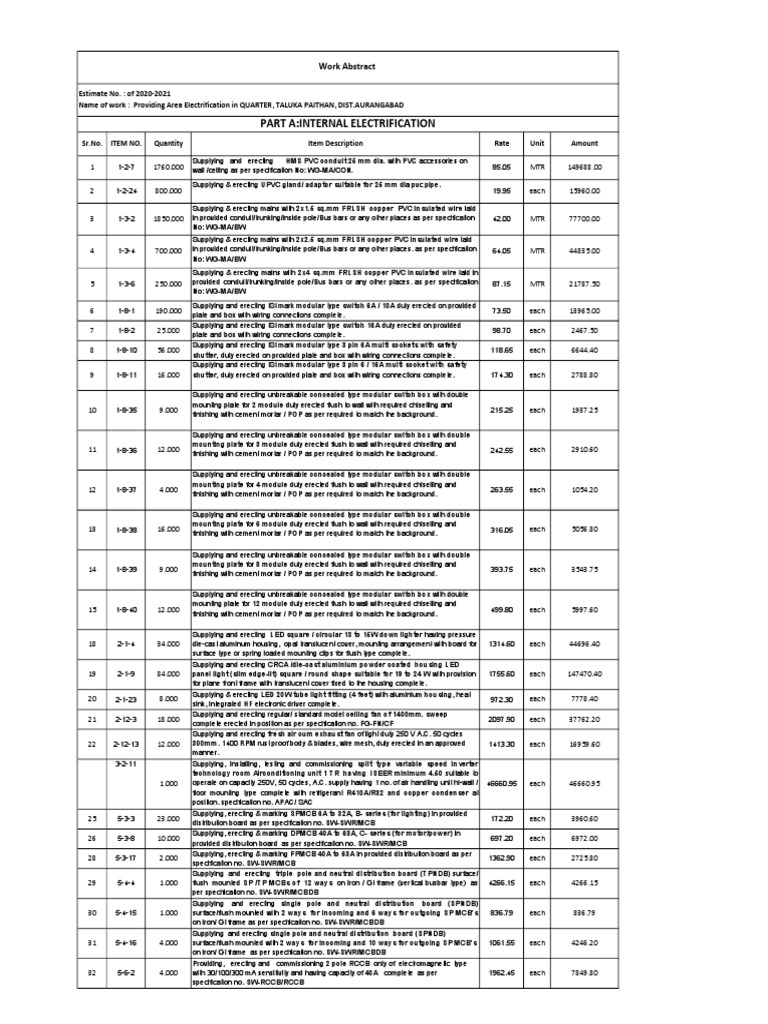 Part A:Internal Electrification: Work Abstract | PDF | Electric Power ...