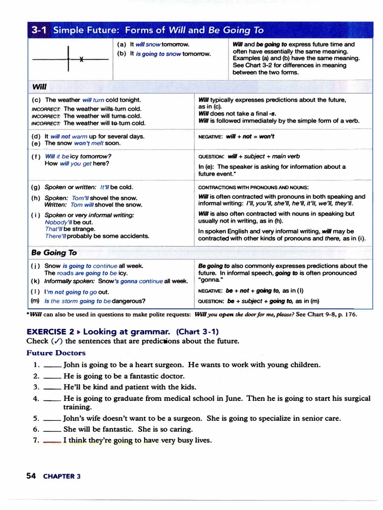 UNDERSTANDING AND USING English Grammar-66 | PDF | Verb | Human Communication