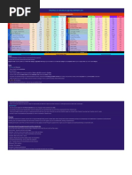 Voltaic KovaaKs Benchmarks Progress Sheet - Season 3 (File - Make A ...
