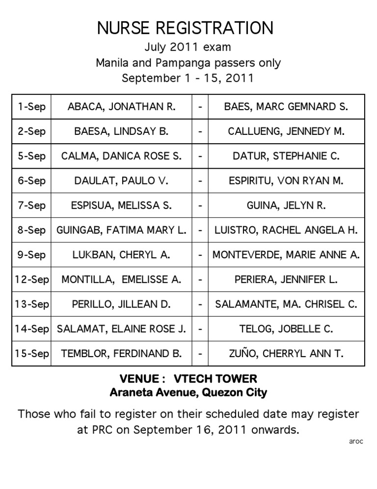 PRC Initial Registration Schedule For July 2011 Nursing Board Exam ...