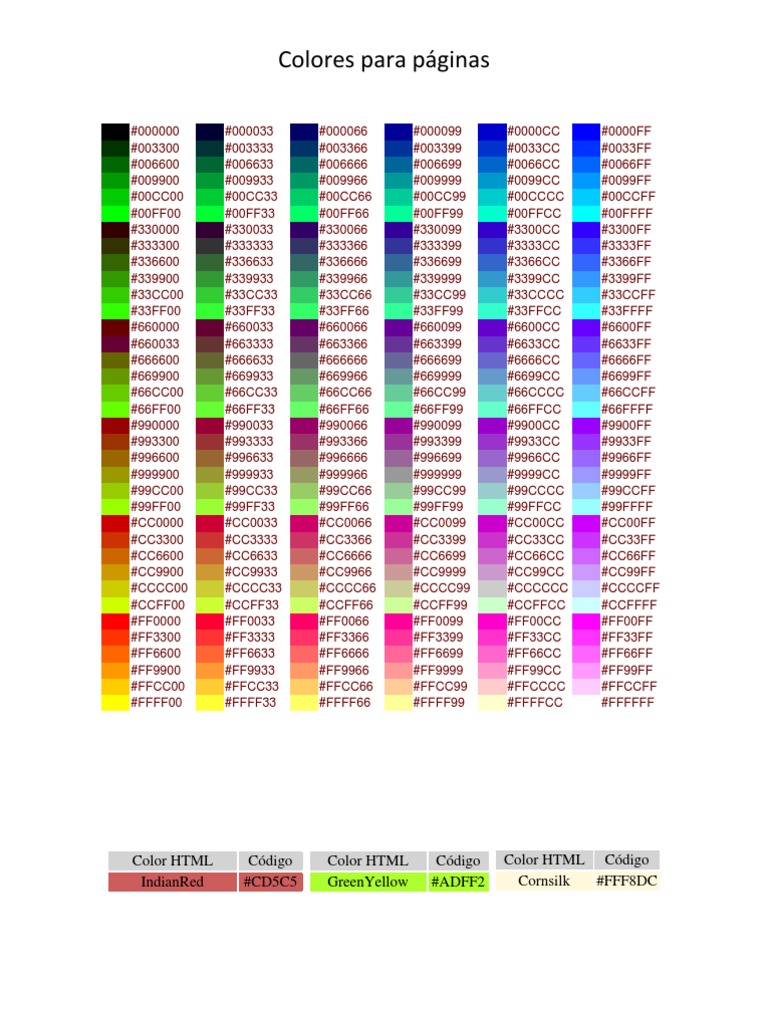 Colores en Hexadecimal | PDF | Materiales artisticos | Visión