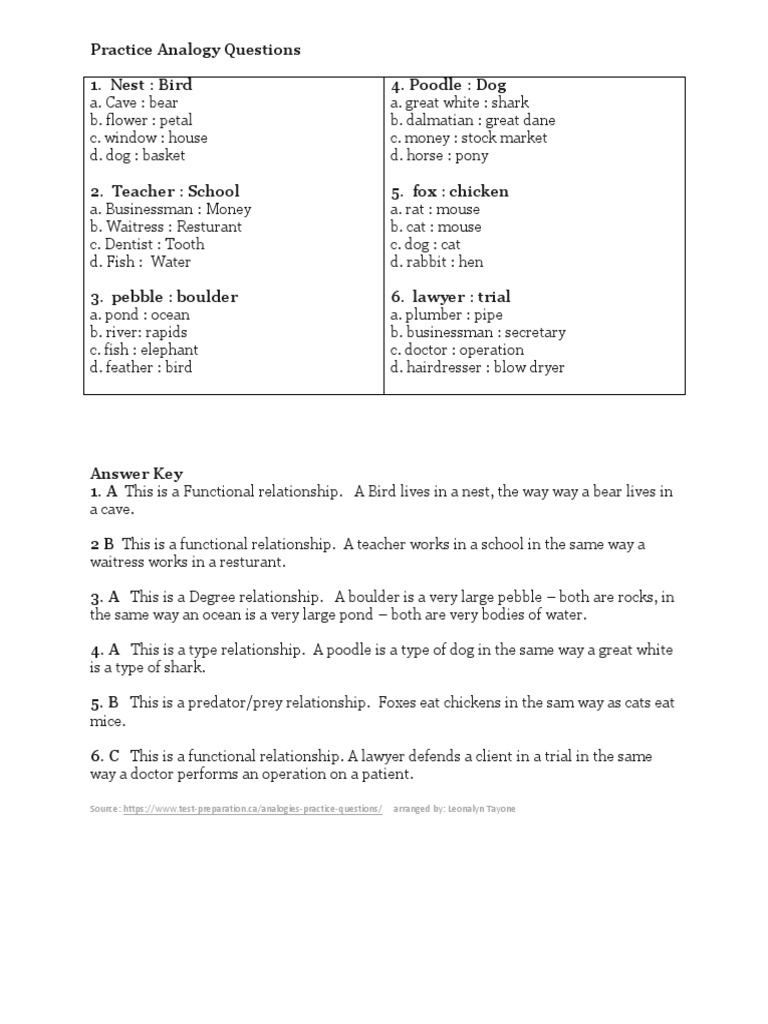 Practice Analogy Questions | Download Free PDF | Gemstone | Mouse