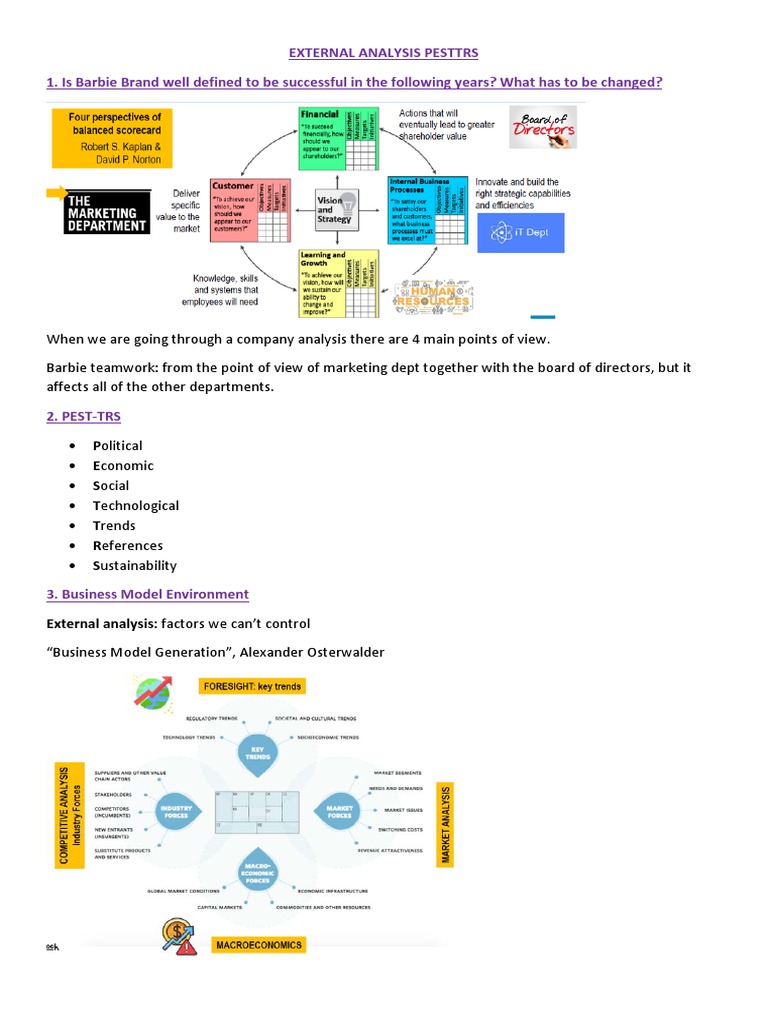 External Analysis Pesttrs 1. Is Barbie Brand Well Defined To Be Successful in The Following ...