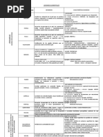 Dermatologia Informe de Escama y Costra 1 | PDF | Piel | Enfermedades y ...