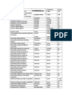 FIGO-MifeMiso-Chart-11-2023-SLW FINAL - ES LA | PDF | Aborto | La salud ...