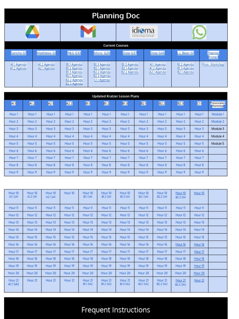 1 - Planning Doc File Sample | PDF | Linguistics