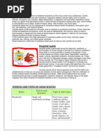 Questionnaire | PDF | Waste Management | Municipal Solid Waste