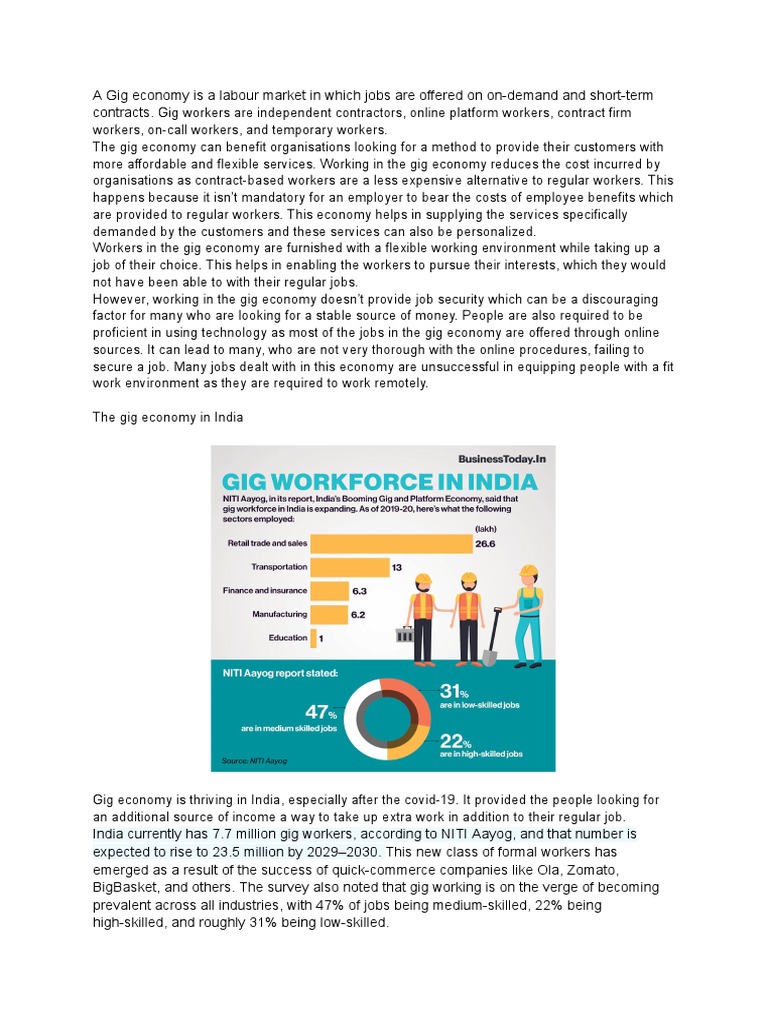 The Rise of the Gig Economy in India: Benefits, Challenges and Growth ...