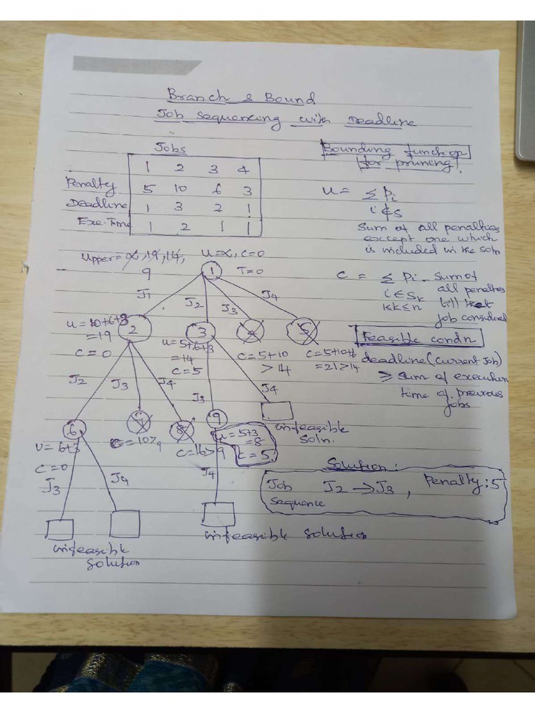 18-Branch and Bound-LIFO-FIFO-LC BB-Job Assignment Problem-Job ...