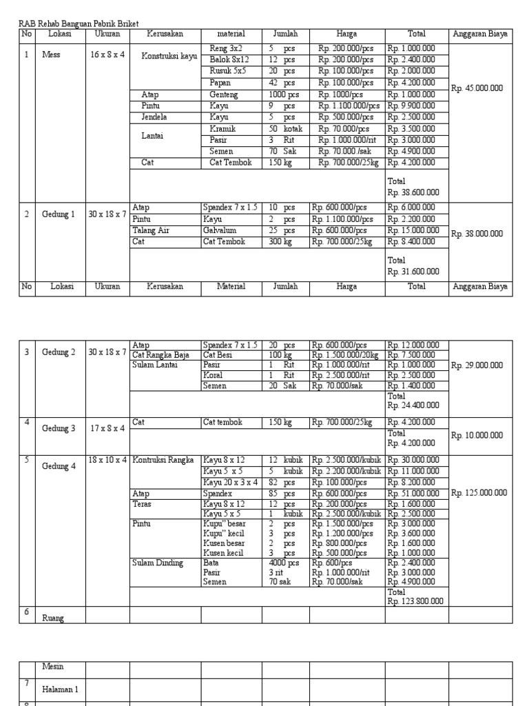RAB Rehab Bangunan | PDF