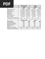 Gepco Tax Certificate | PDF