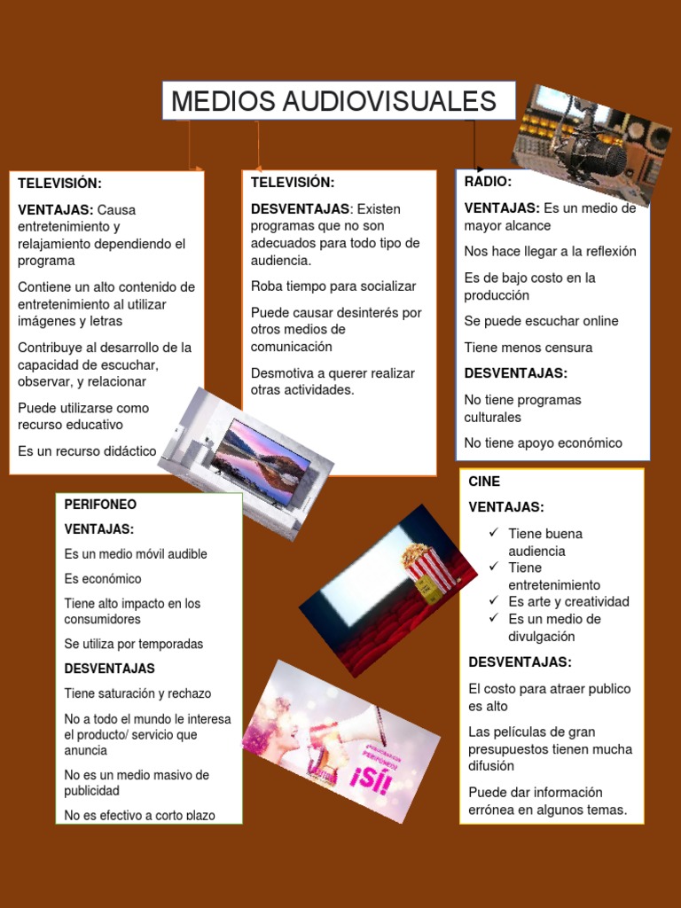 Análisis comparativo de los medios audiovisuales: televisión, radio, cine y perifoneo | PDF ...