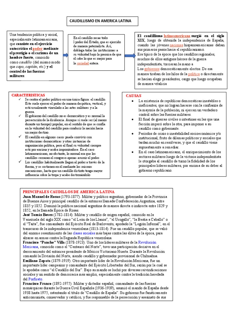Caudillismo en America Latina | PDF | Francisco franco | revolución ...
