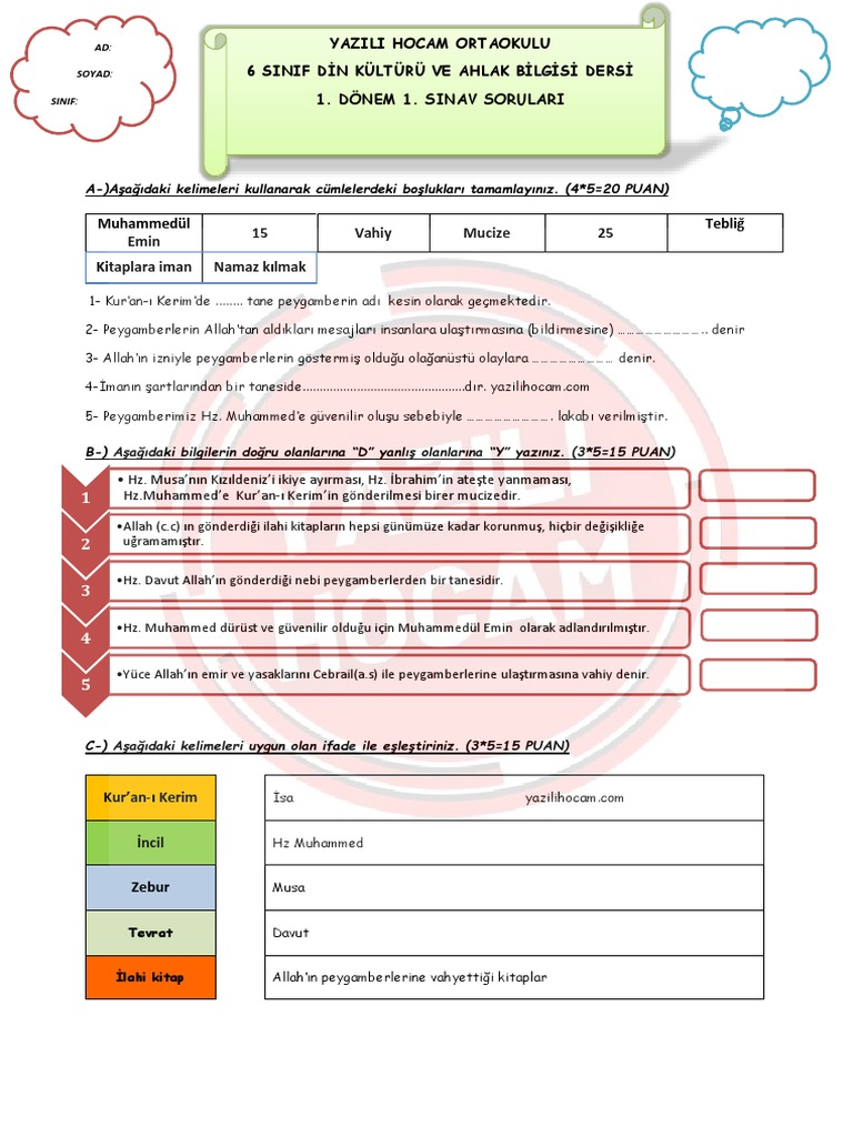 6.sinif Di̇n Kültürü 1.dönem 1.yazili Sorulari-1 | PDF