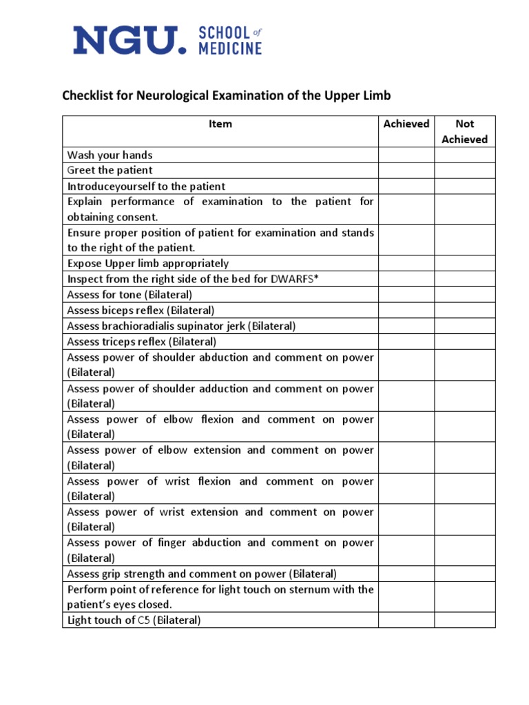 Checklist For Neurological Examination of The Upper Limb: Item Achieved ...