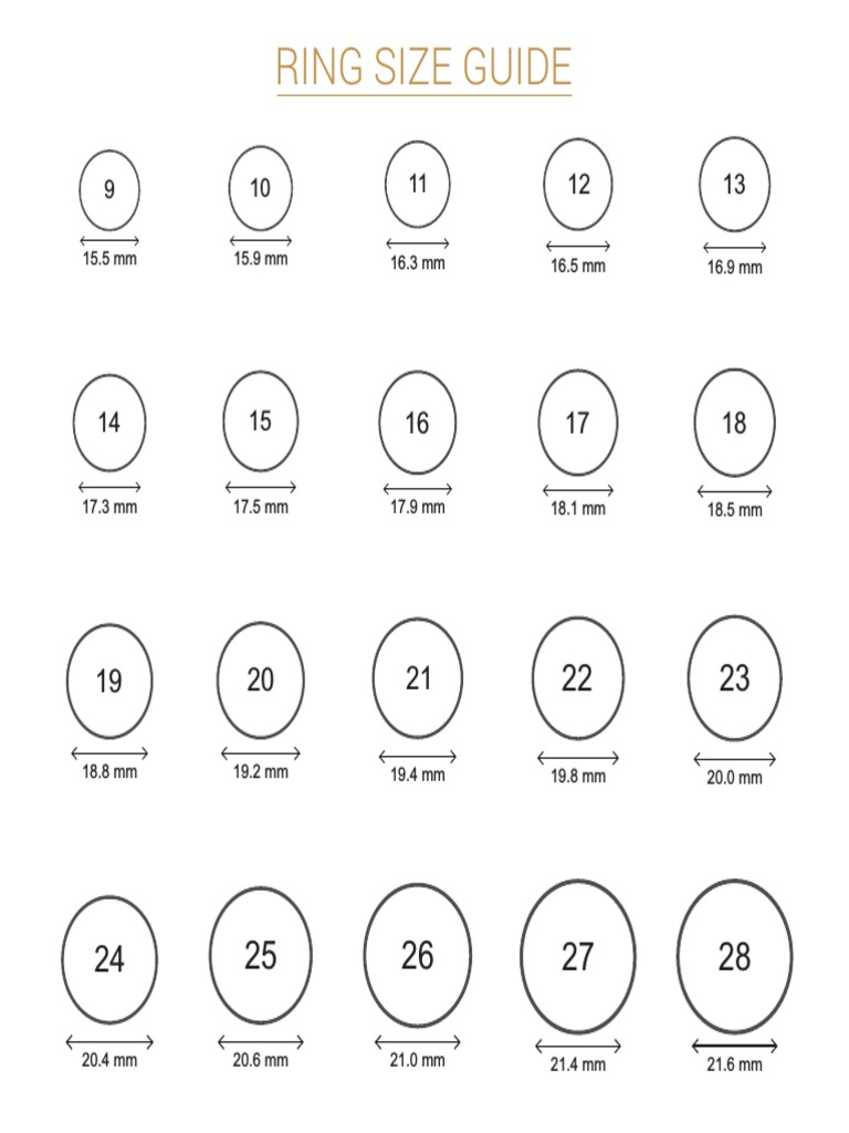 Ring Size Measurement Guide | PDF