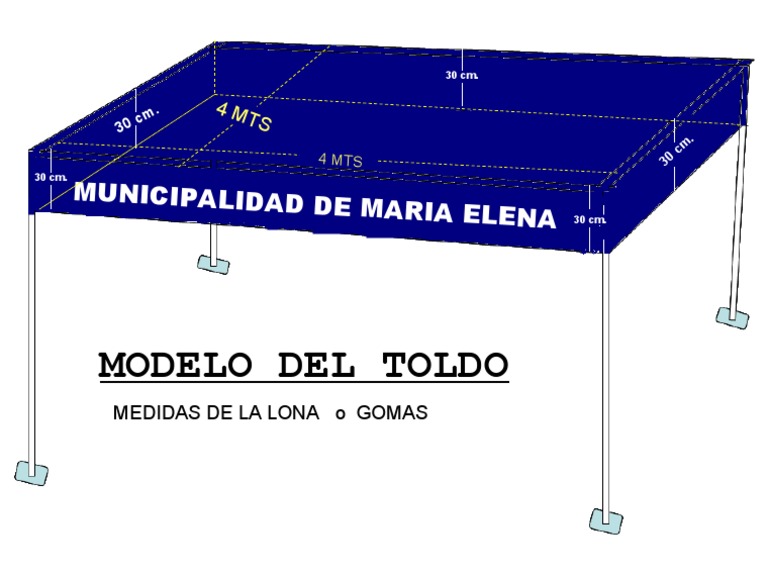 Modelo_del_Toldo | PDF