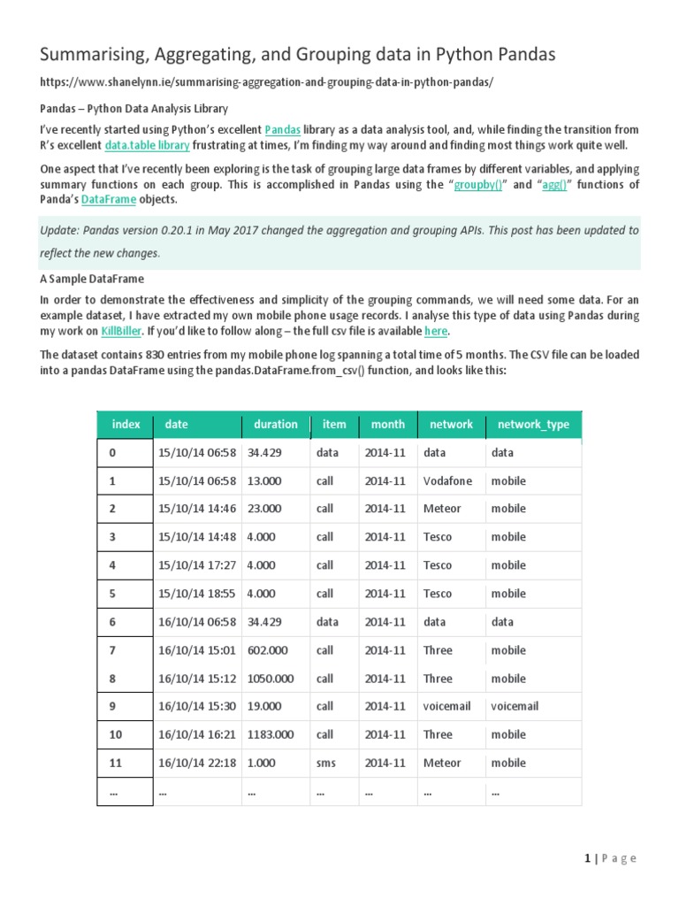Summarizing, Aggregating, and Grouping Data in Pandas: Powerful ... Summarizing, Aggregating, and Grouping Data in Pandas: Powerful ...