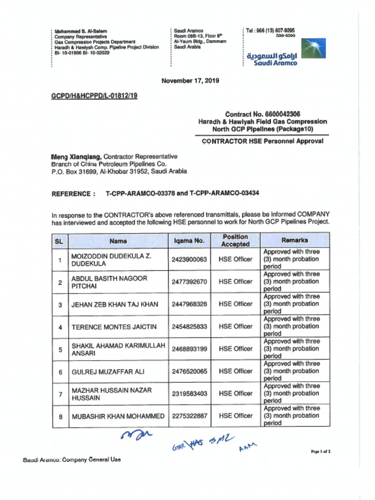 Muhammad Akhlaq | PDF