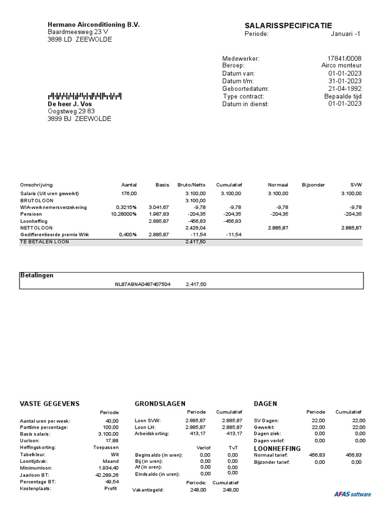 Loonstrook Periode 1 (2023) | PDF