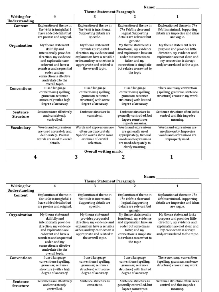 The Veldt Theme Rubric | PDF | Accuracy And Precision | Evidence