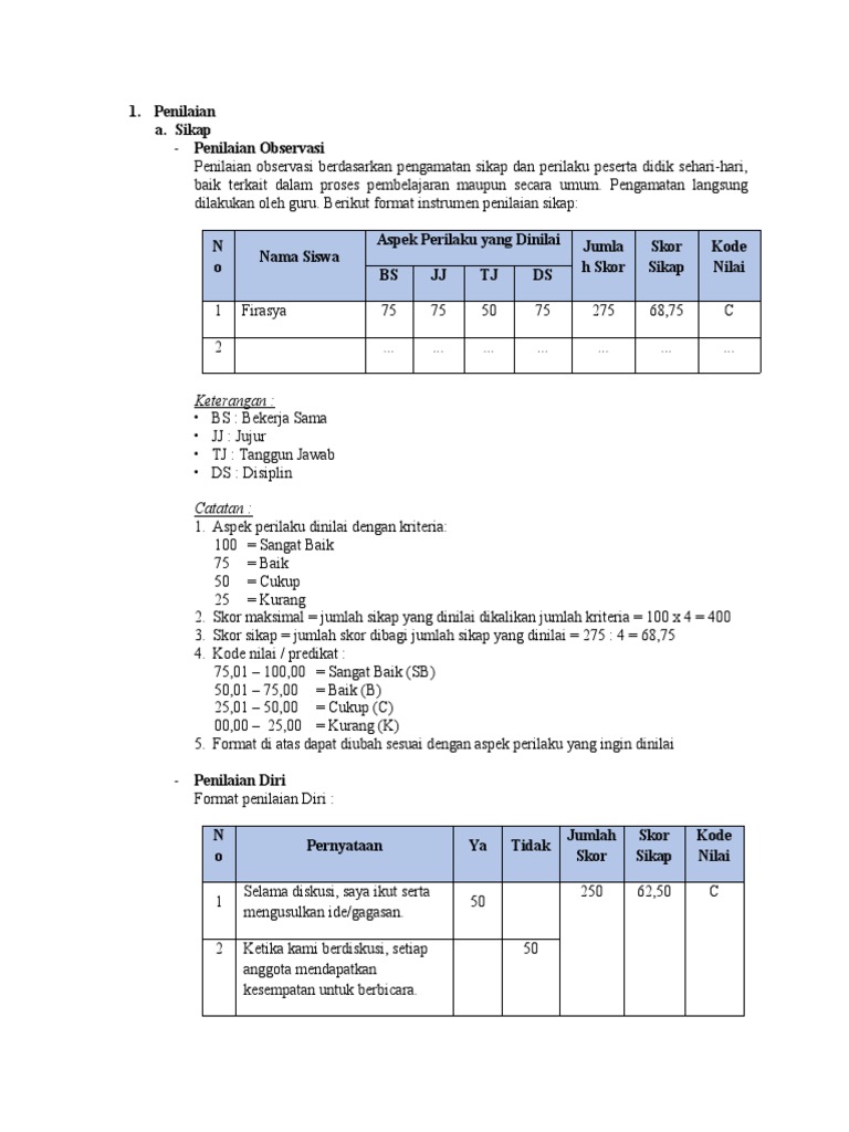 Penilaian Sikap Diri Dan Teman Sebaya | PDF
