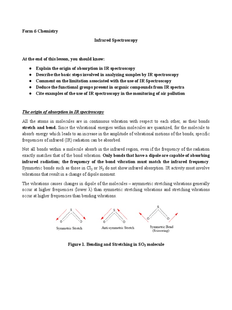 Infrared Spectroscopy Notes | Download Free PDF | Infrared Spectroscopy ...