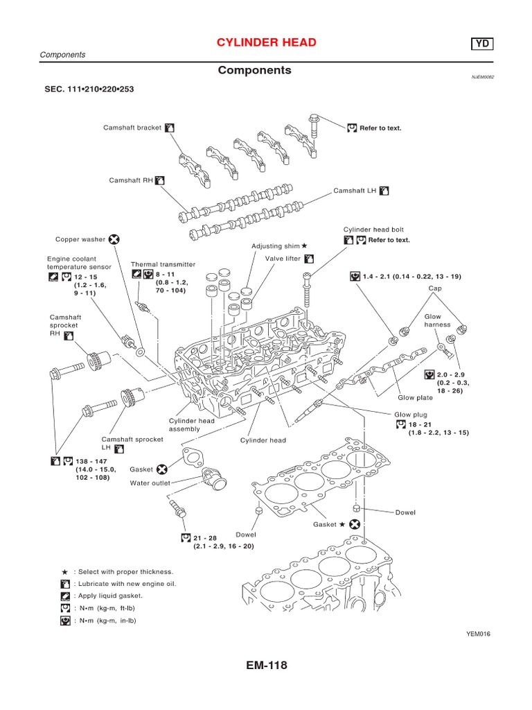 Nissan Almera n16 2001 Electronic Repair Manual 196 | PDF
